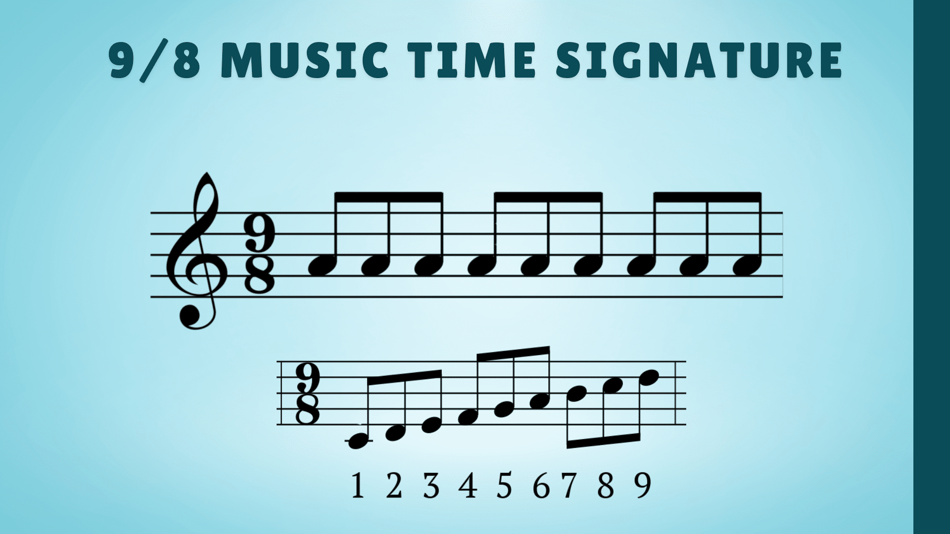 Understanding 9/8 Time Signature in Muisc - MicroCosmologist