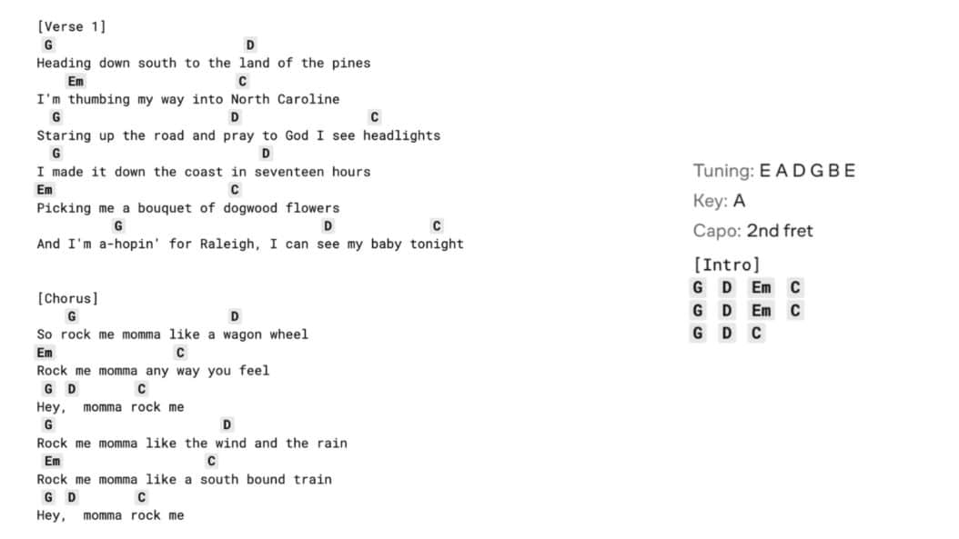 How to Play Wagon Wheel on Guitar (With Chords & Tips) - MicroCosmologist